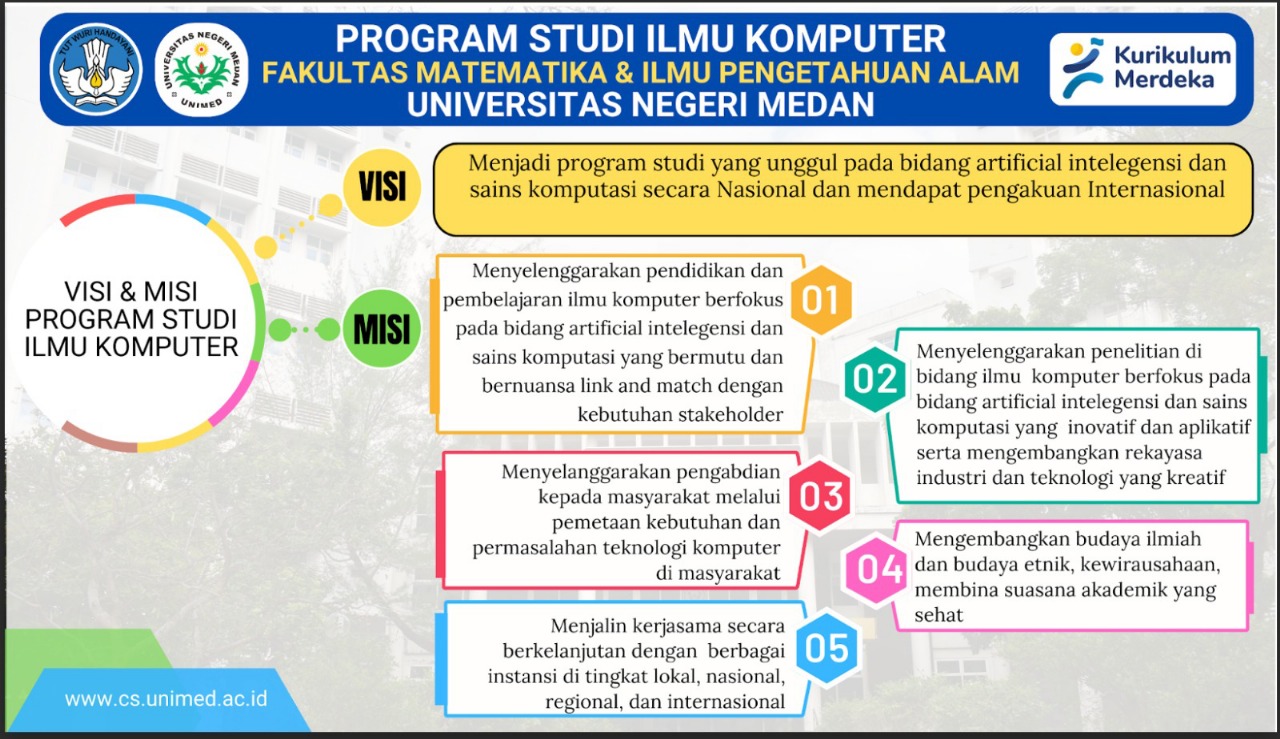 Visi & Misi - Ilmu Komputer